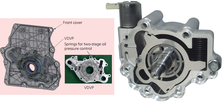 Oil Pump : Hitachi Astemo Americas, Inc.