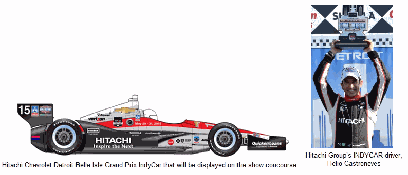 Hitachi Automotive Systems Americas Announces to Exhibit for the First ...